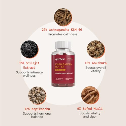Natural vitality with AyuZest ashwagandha
