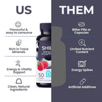 Natural vitality with LIVS gummies