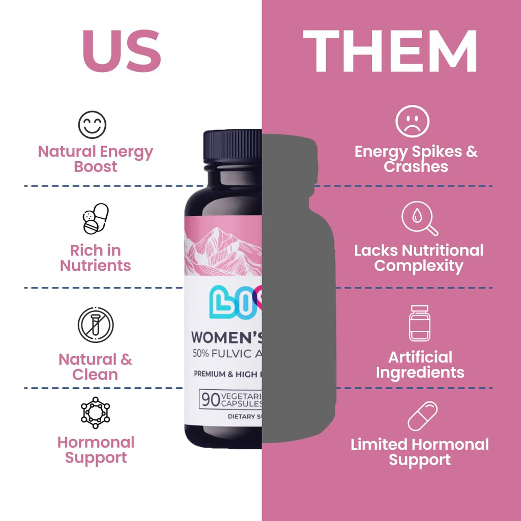 Natural vitality with LIVS Shilajit