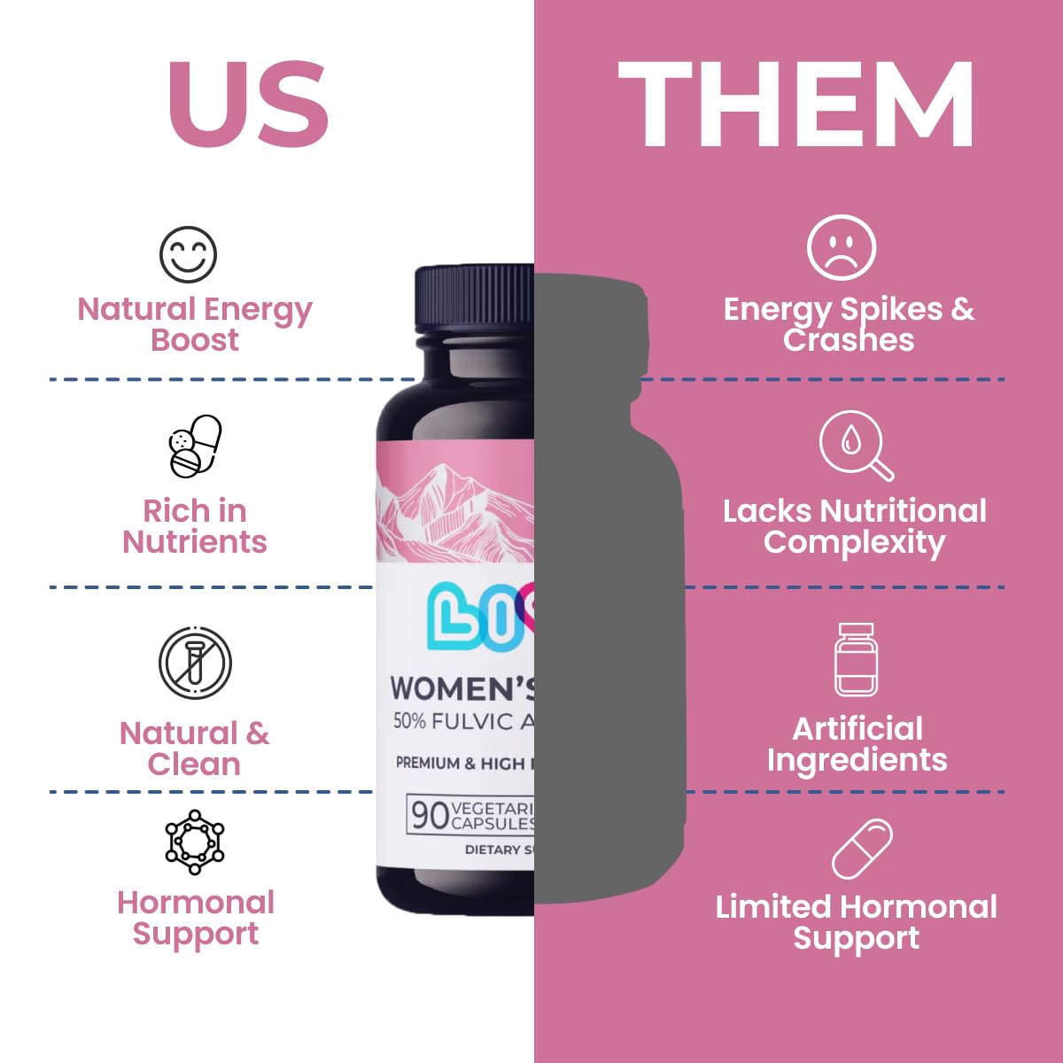 Natural vitality with LIVS Shilajit