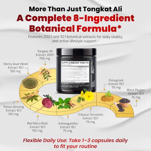 natural vitality with Tongkat Ali