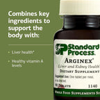 Natural vitamin A source for wellness