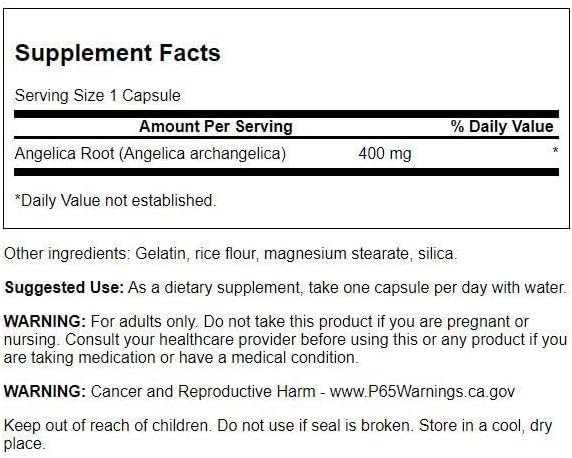 Natural vitamin A source from Angelica Root