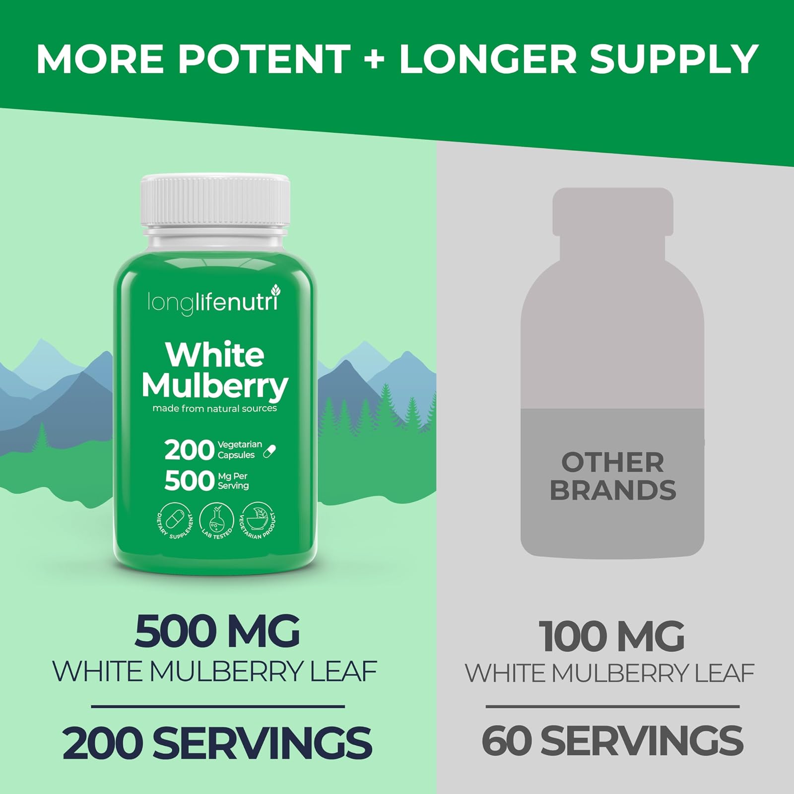 Natural vitamin A source supplement