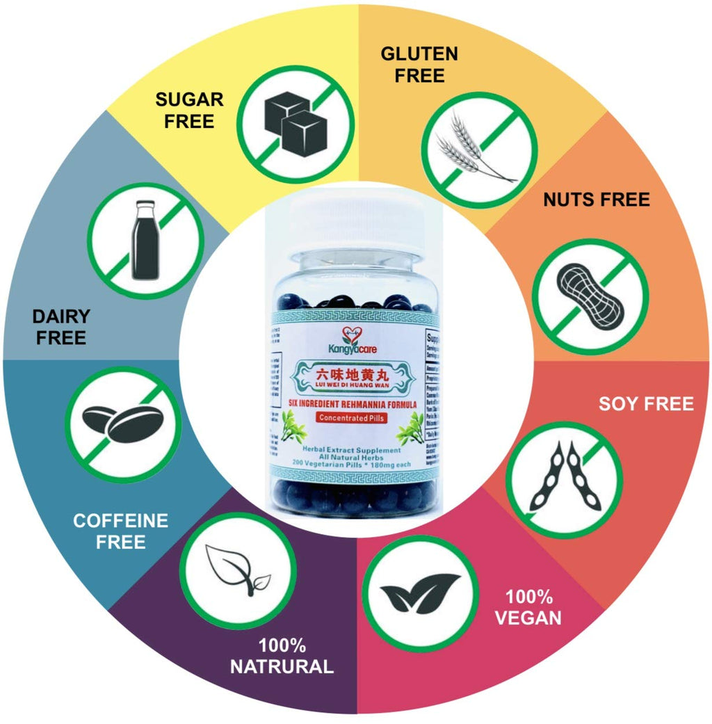 Natural vitamin A source tablets