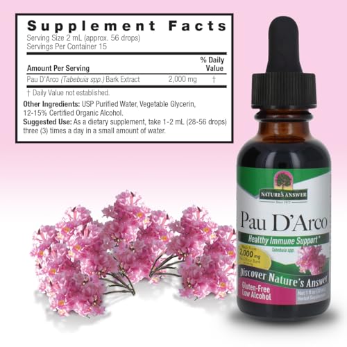 natural vitamin A source
