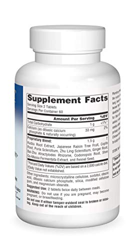 Natural vitamin A supplement benefits