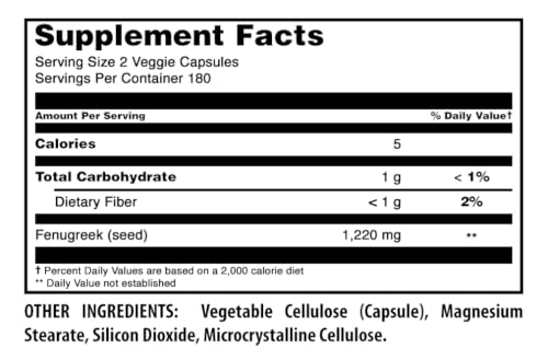 natural vitamin A supplement benefits