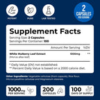 natural vitamin A supplement benefits