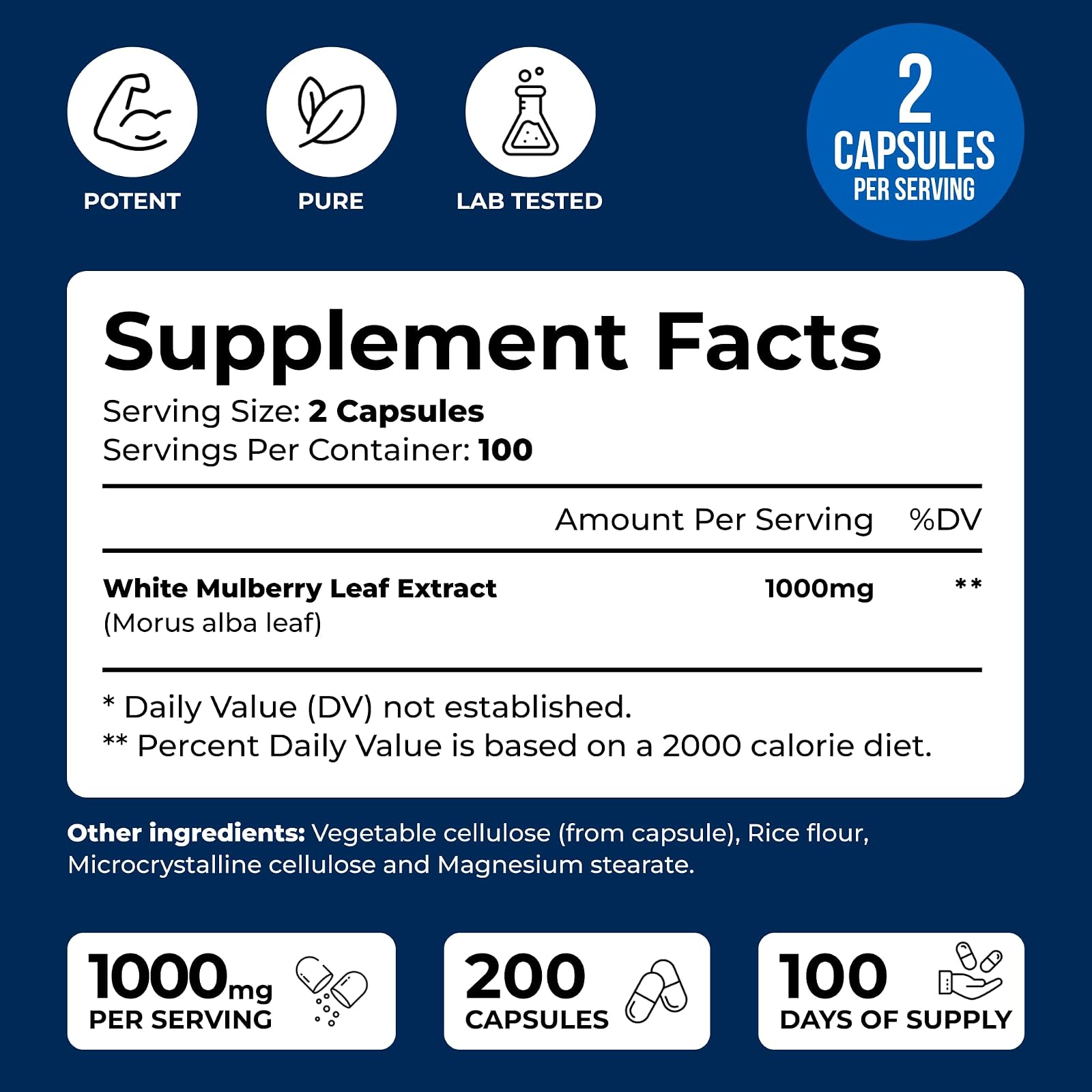natural vitamin A supplement benefits