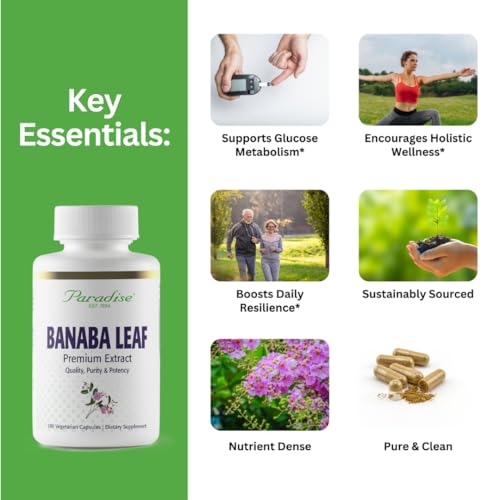 Natural vitamin A supplement capsules