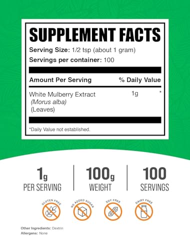 natural vitamin and mineral blend