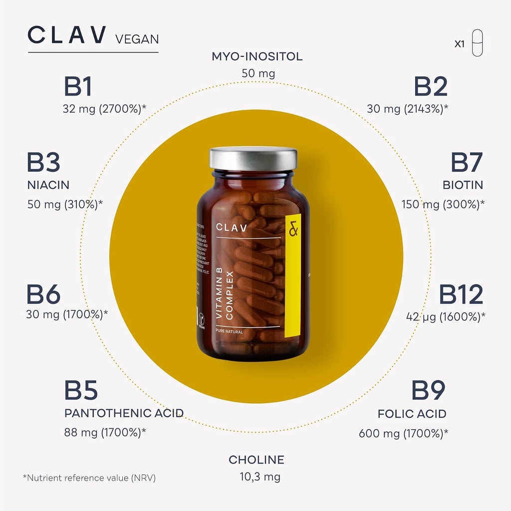 natural vitamin b complex for stress relief