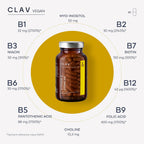 natural vitamin b complex for stress relief