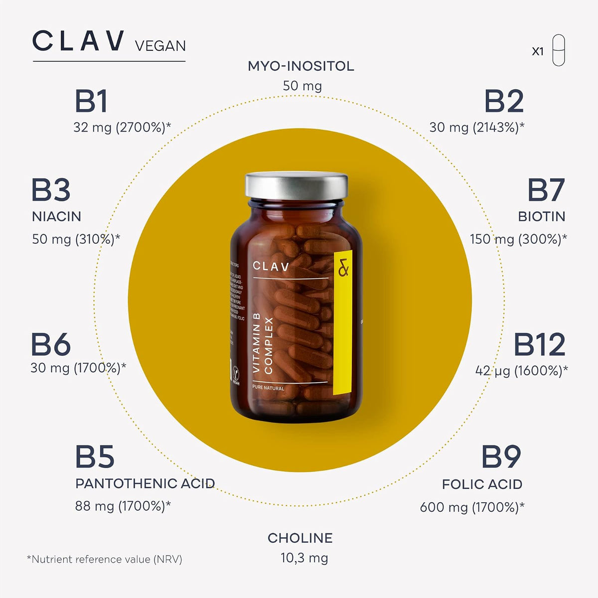 natural vitamin b complex for stress relief