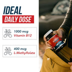 natural vitamin b12 for improved mood