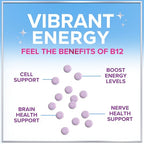 Natural vitamin B12 for mood enhancement