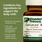 natural vitamin b12 for overall health