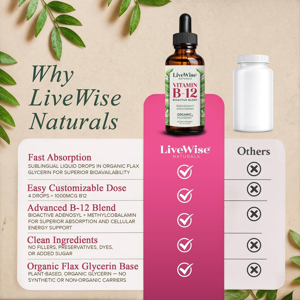 Natural vitamin B12 for vegans