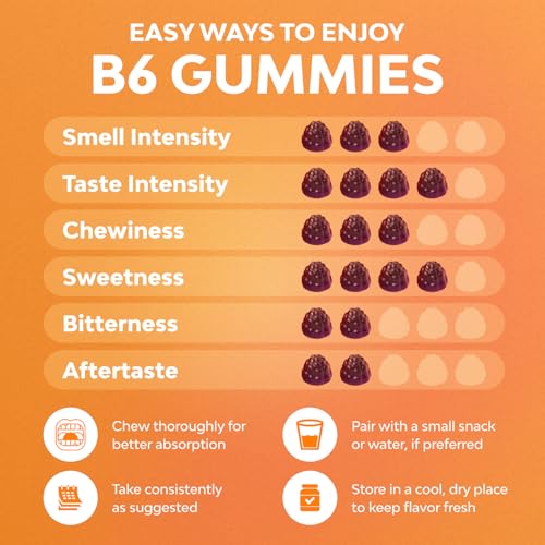 Natural Vitamin B6 gummies for mood