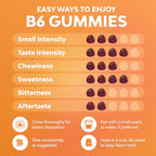 Natural Vitamin B6 gummies for mood