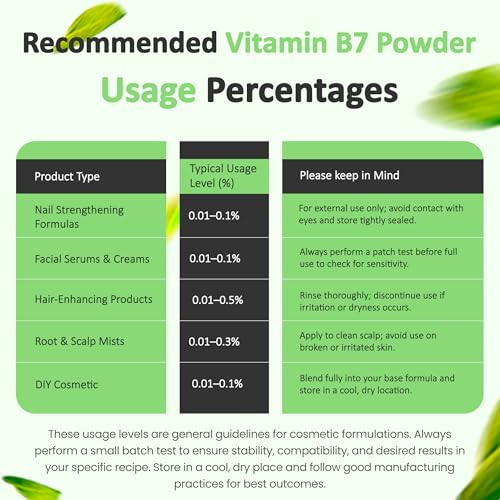 natural vitamin b7 for overall wellness