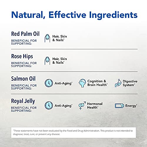 natural vitamin blend for daily nutrition