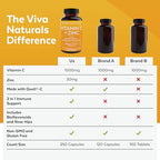 natural vitamin C for daily wellness