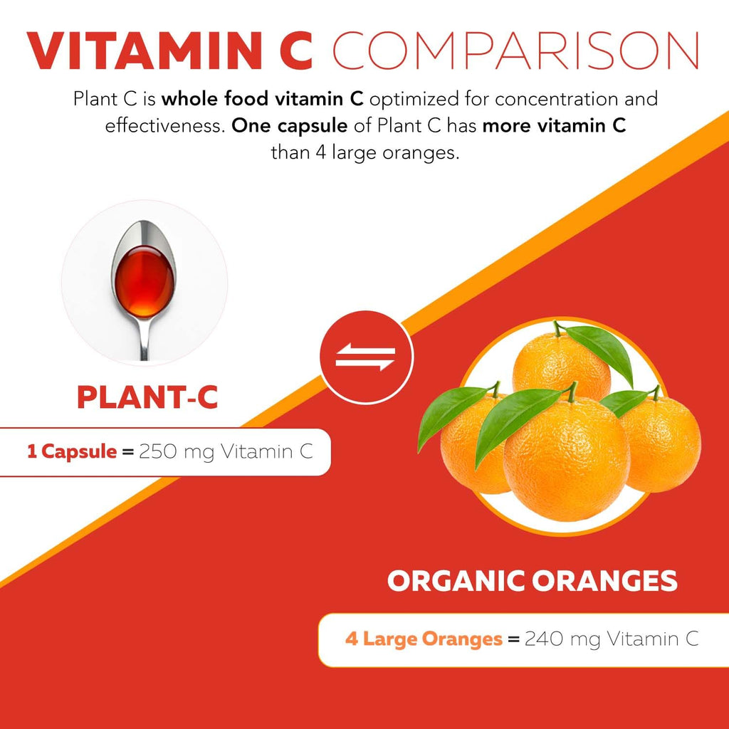 natural vitamin c for immune support
