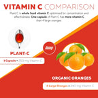 natural vitamin c for immune support