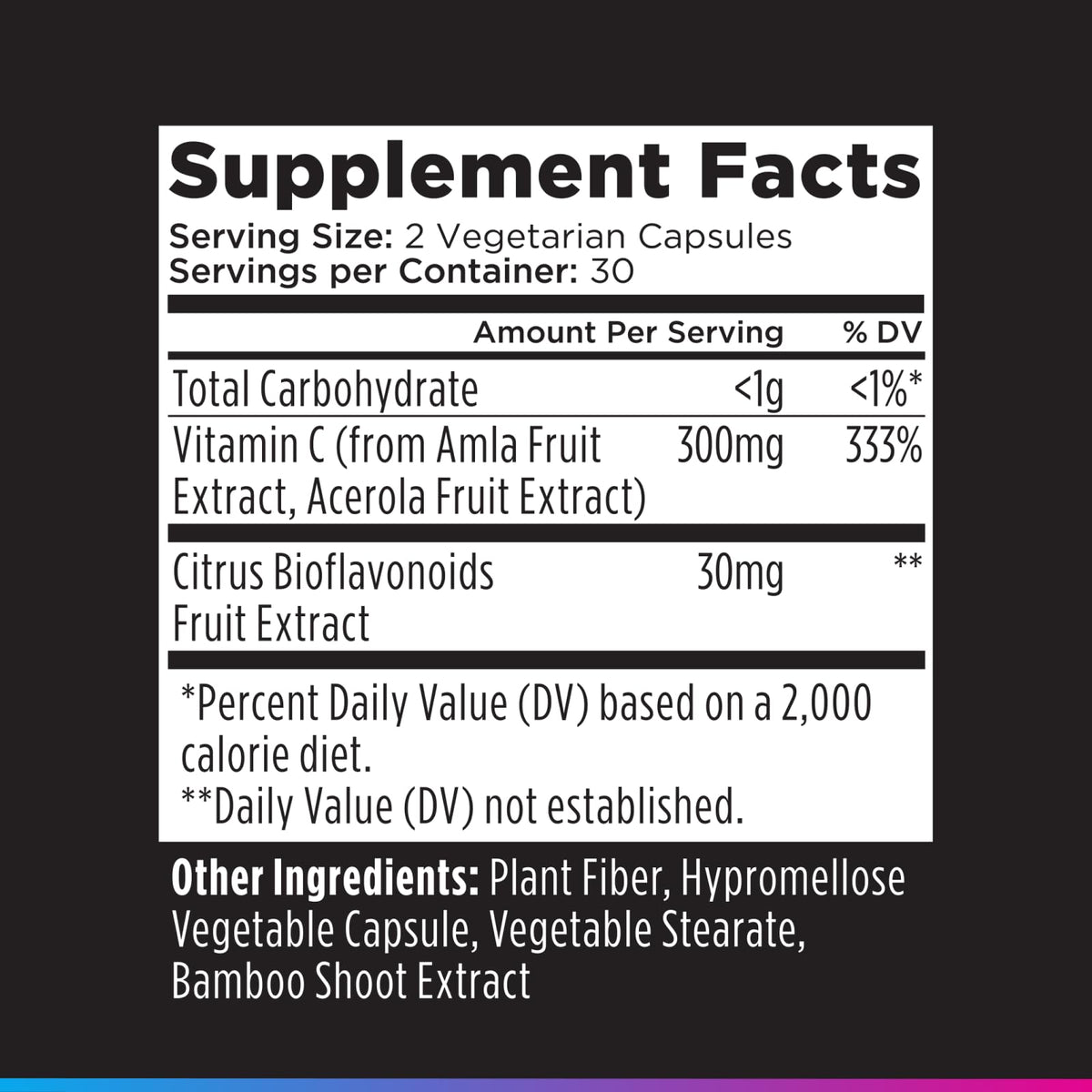 Natural Vitamin C for overall wellness