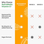 natural vitamin C for skin vitality