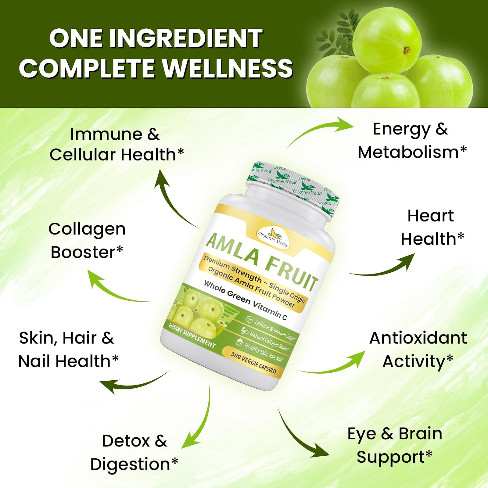 natural vitamin C from Amla fruit