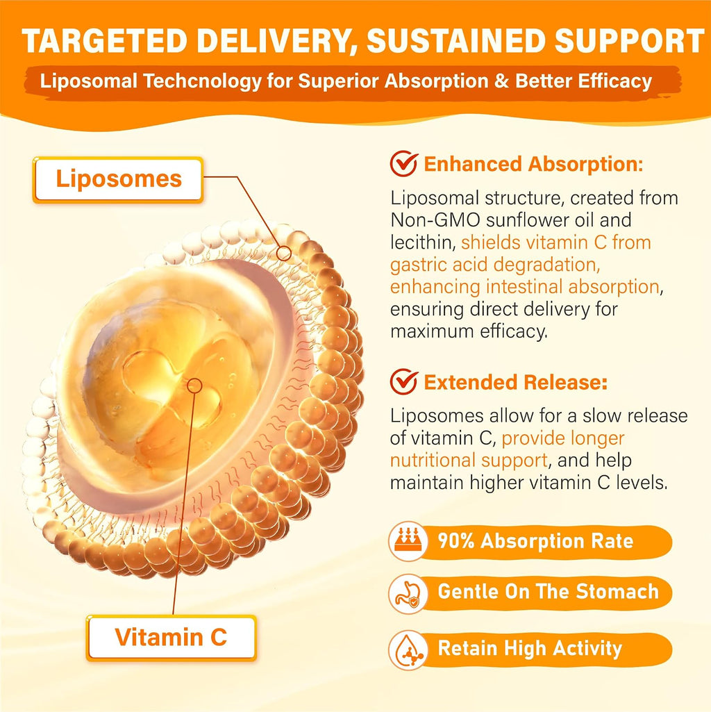 natural vitamin c gummies for skin health