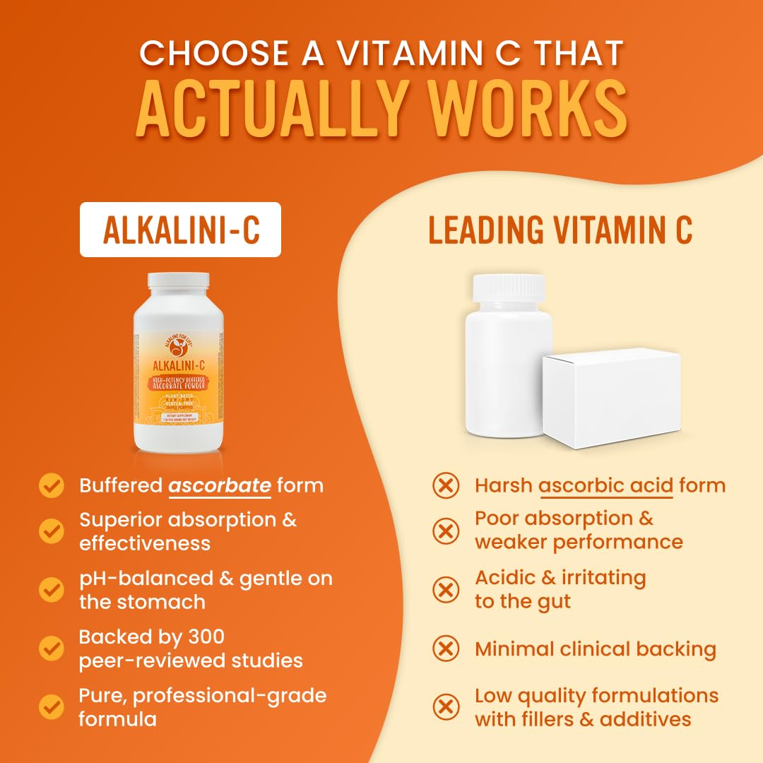 natural vitamin C powder benefits