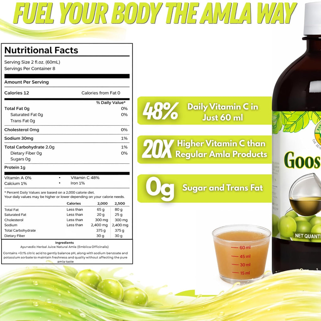 Natural vitamin C source Amla Juice