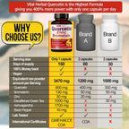 Natural vitamin C supplement benefits