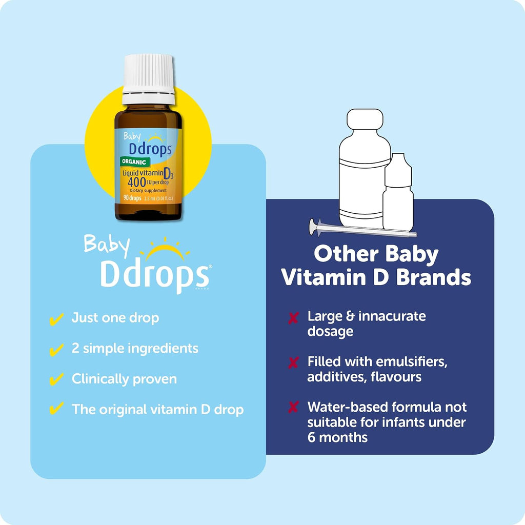 natural vitamin D supplement for kids