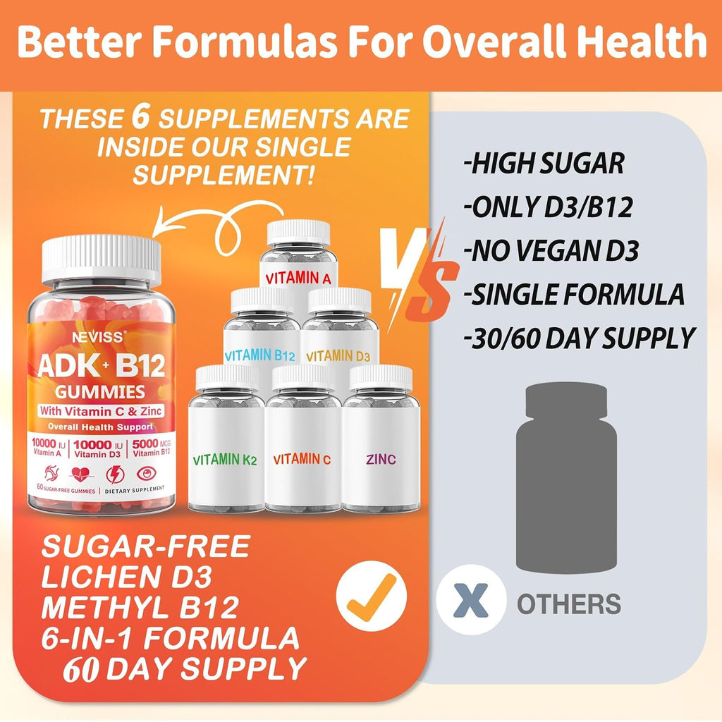 Natural vitamin D3 5000 IU for mood enhancement