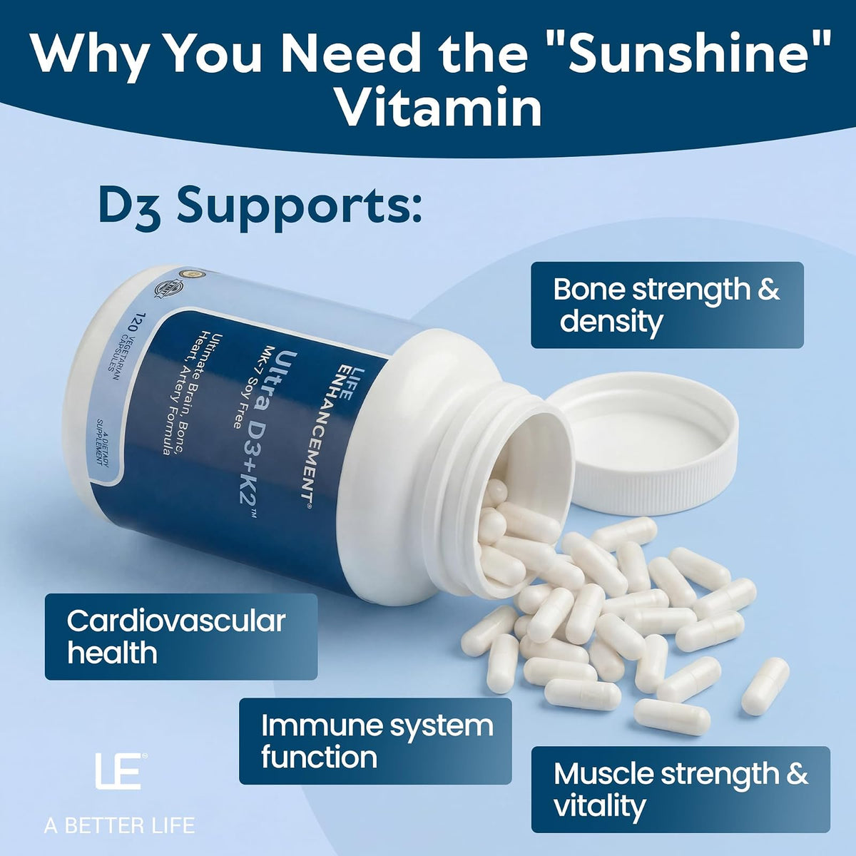 natural vitamin D3 for energy