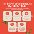 natural vitamin D3 for energy