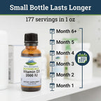 Natural vitamin D3 for mood enhancement