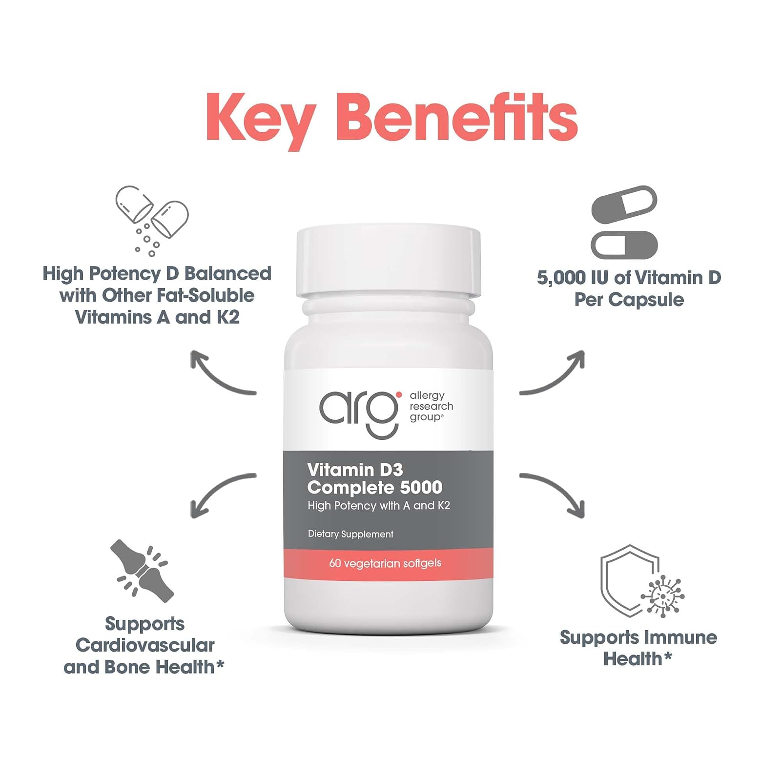 natural vitamin D3 for mood