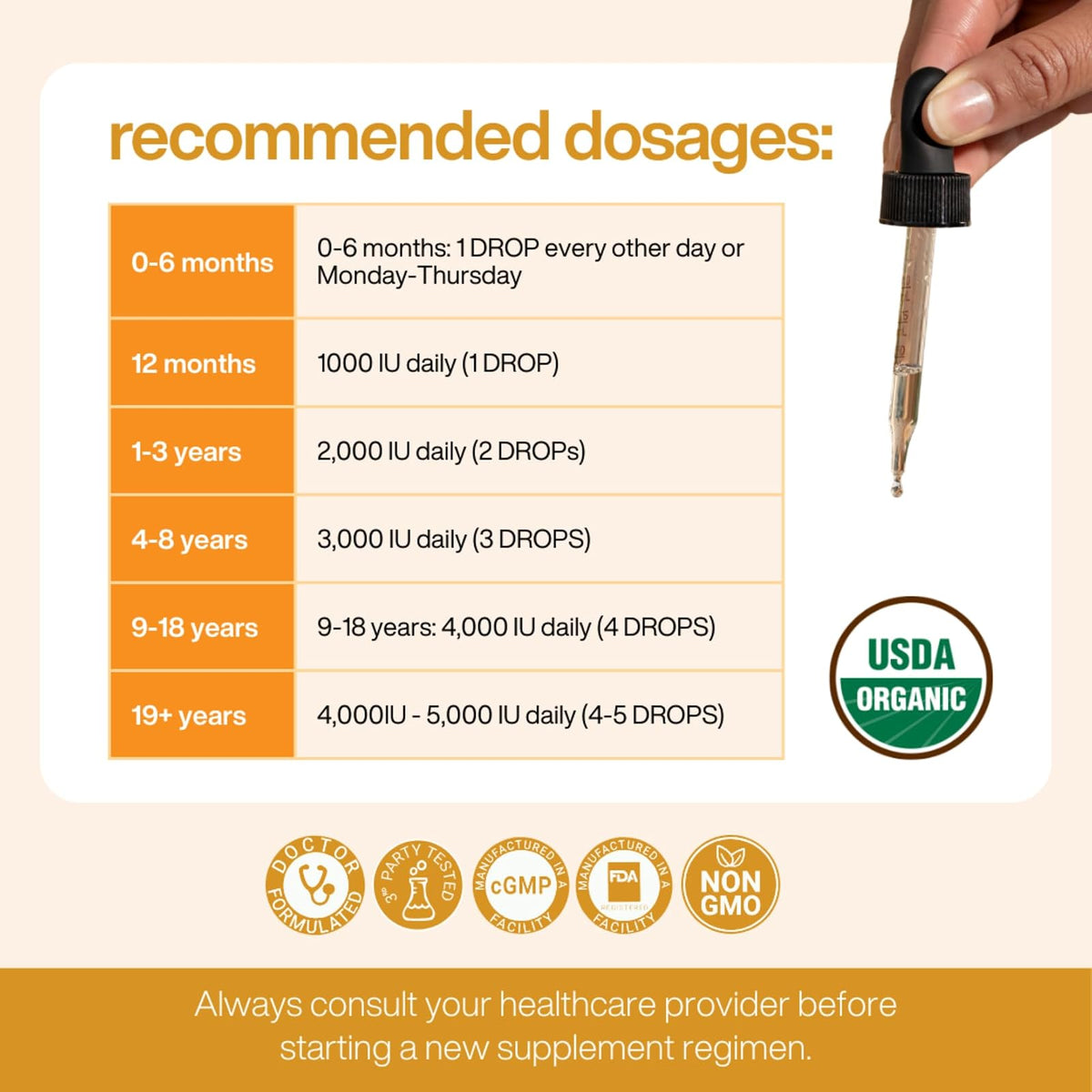 natural vitamin D3 for overall wellness