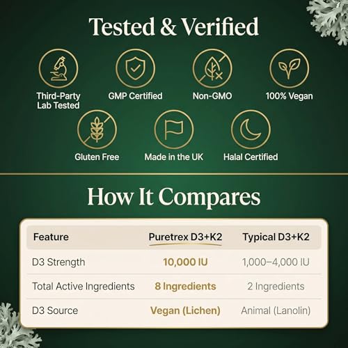 Natural Vitamin D3 K2 for mood support
