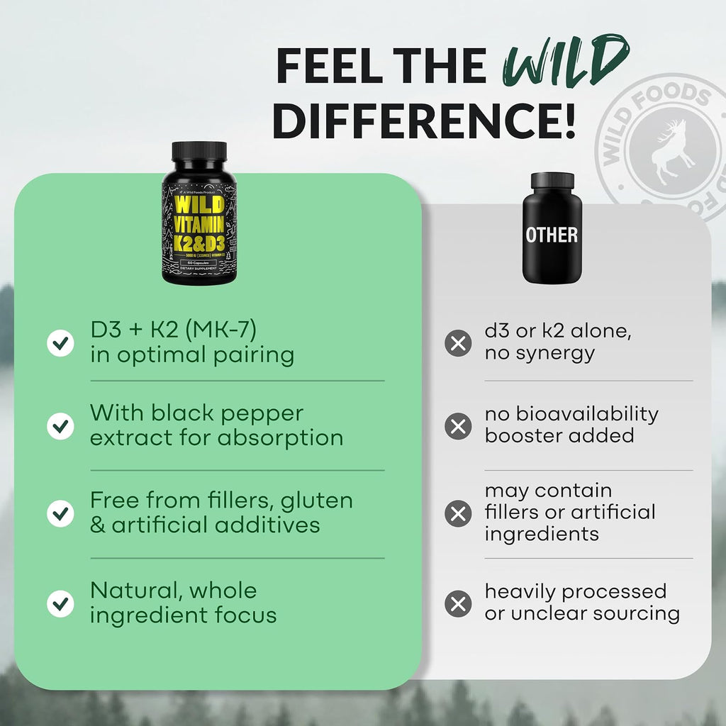 natural vitamin d3 k2 for wellness