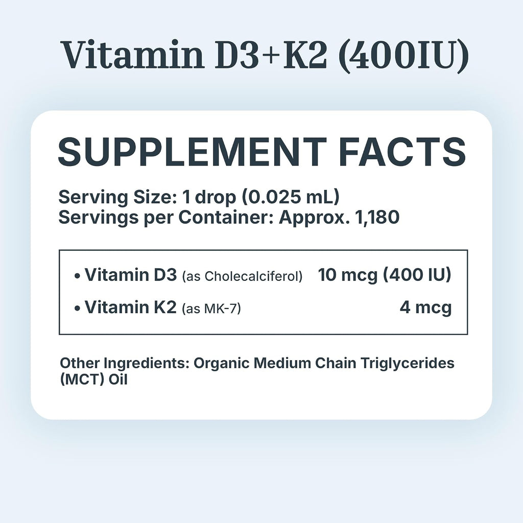 Natural vitamin drops for bone health