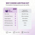 natural vitamin K2 for daily wellness