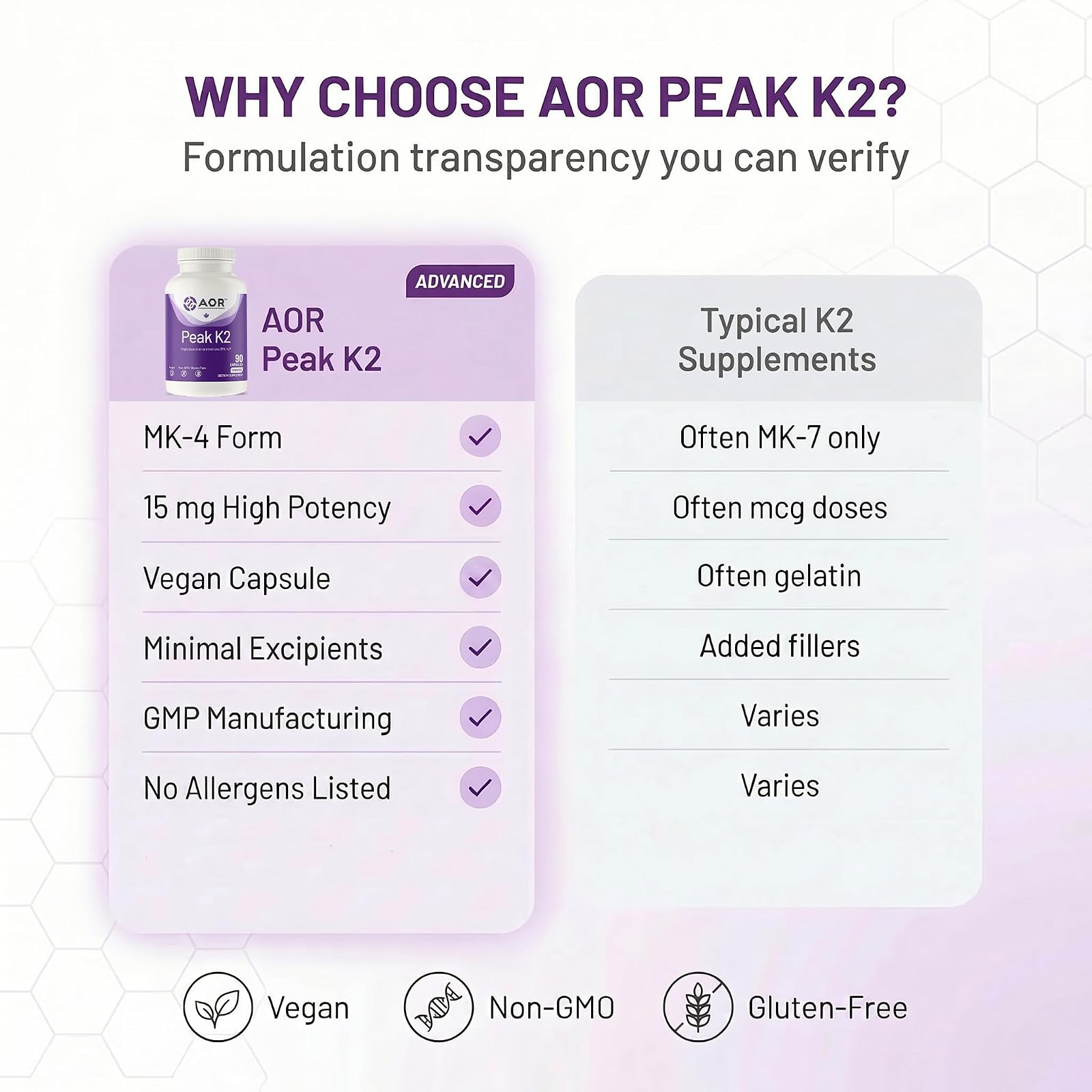 natural vitamin K2 for daily wellness