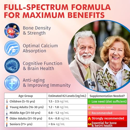 natural vitamin K2 for strong bones